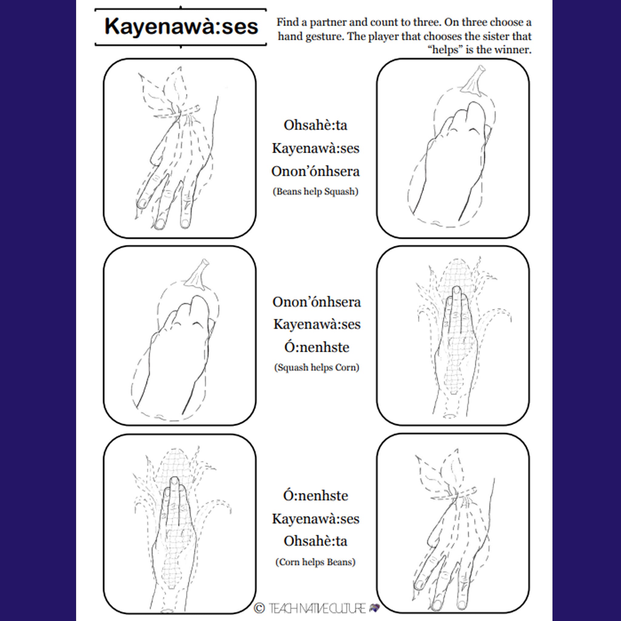 Three Sisters: Corn, Beans, Squash Hand Game – Teach Native Culture